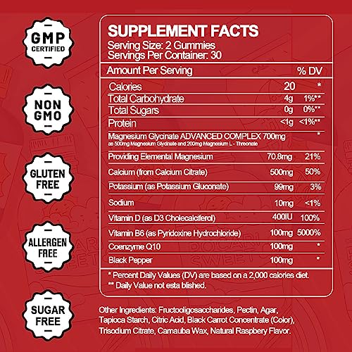 magnesium gummies with added CoQ10