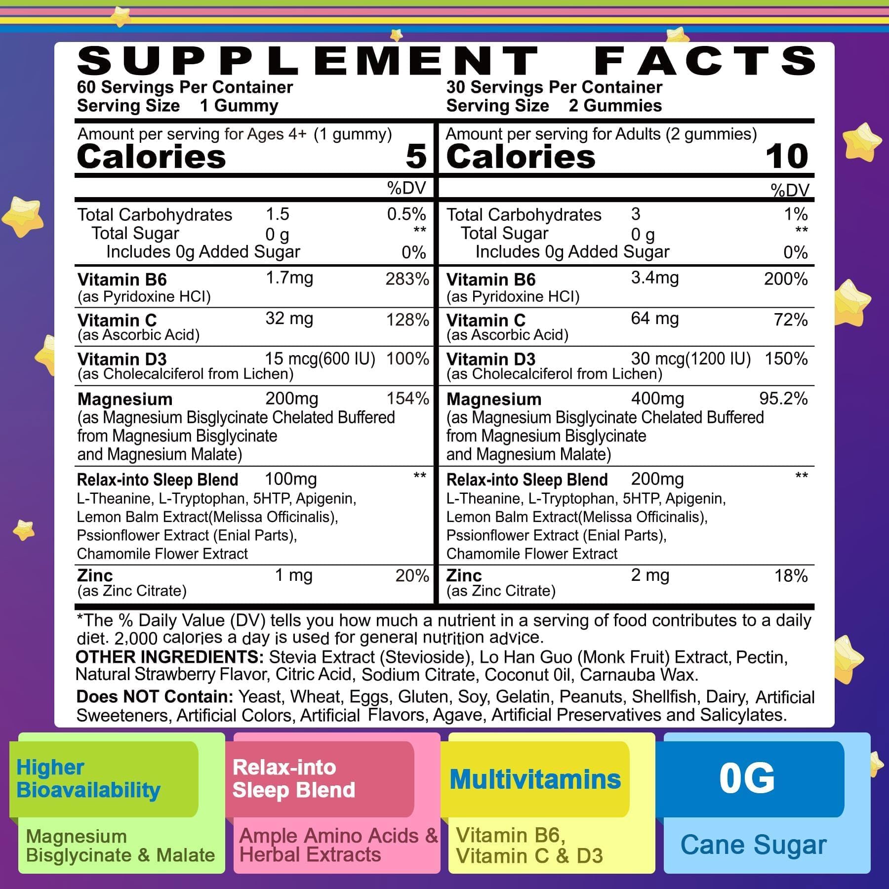 magnesium gummies with B6D3 and L-Theanine