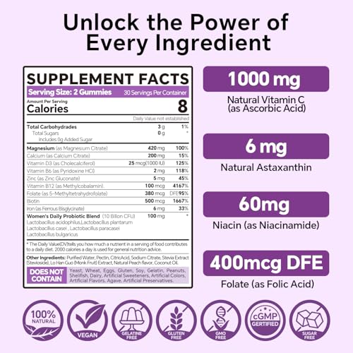 magnesium gummies with calcium and D3