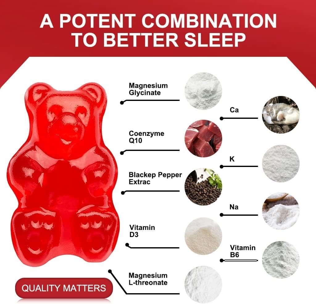 magnesium gummies with CoQ10 benefits