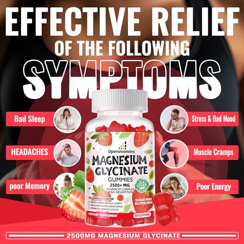 magnesium gummies with CoQ10 benefits