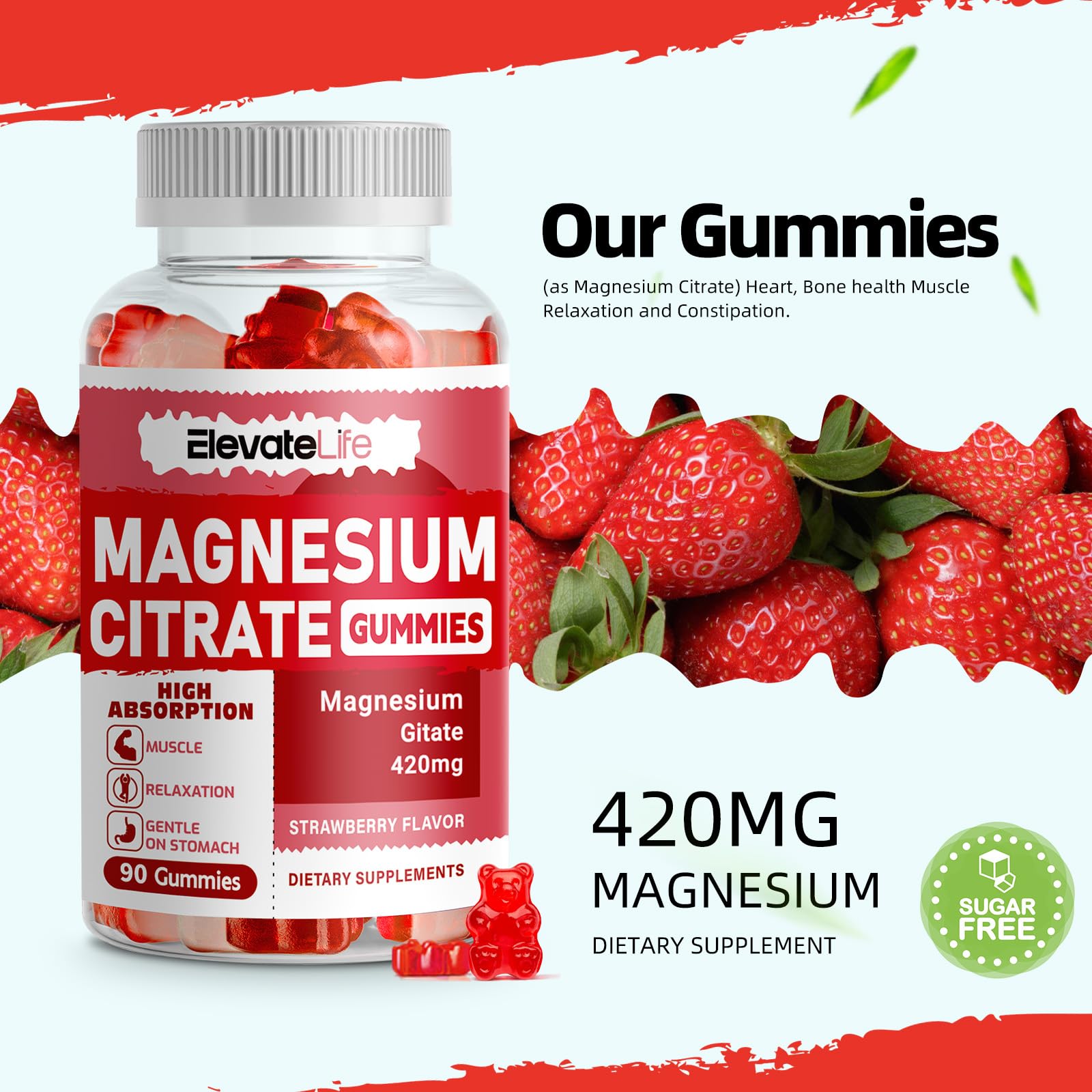 magnesium gummies with CoQ10