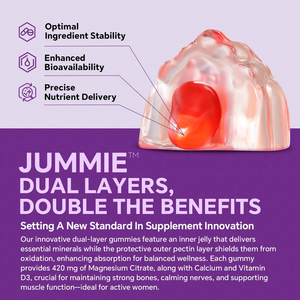 magnesium gummies with iron and biotin