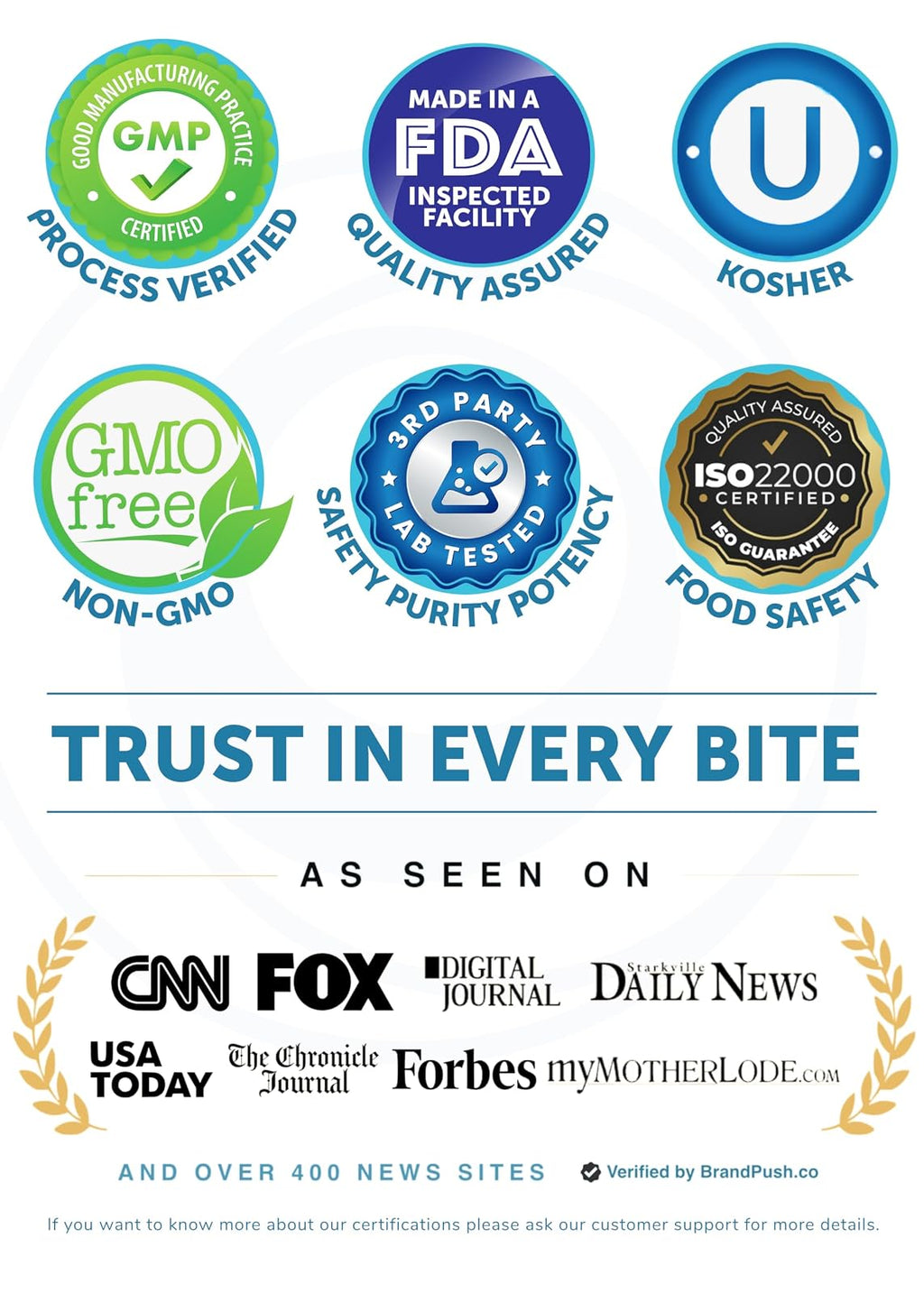 Magnesium gummies with L-Theanine support