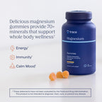 Magnesium gummies with natural tangerine taste