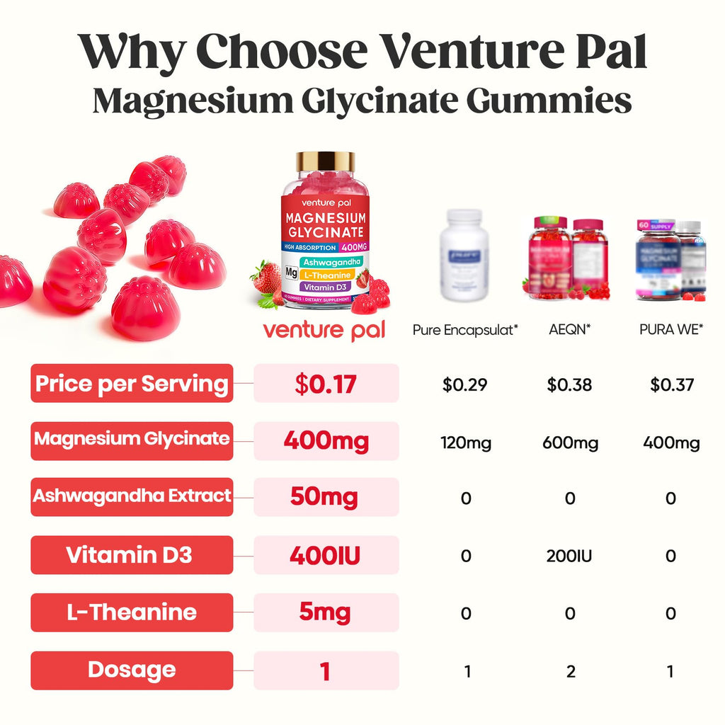 magnesium gummies with vitamin D3 benefits