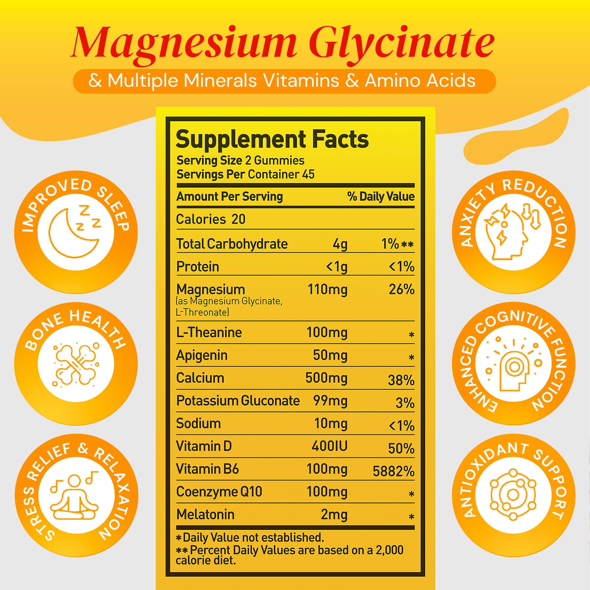 magnesium gummies with vitamin D
