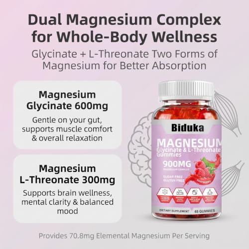 magnesium gummies with vitamin D