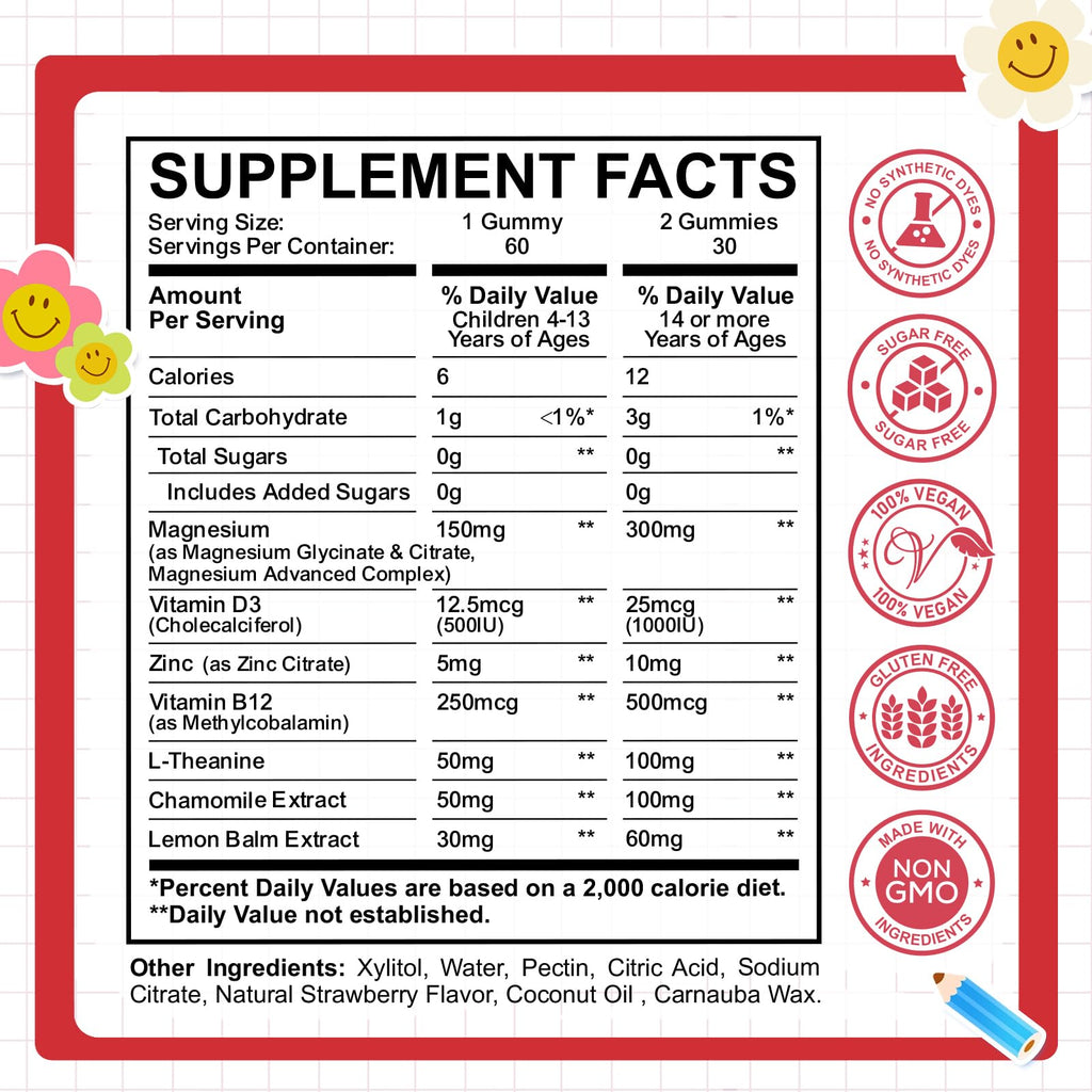 magnesium gummies with zinc benefits