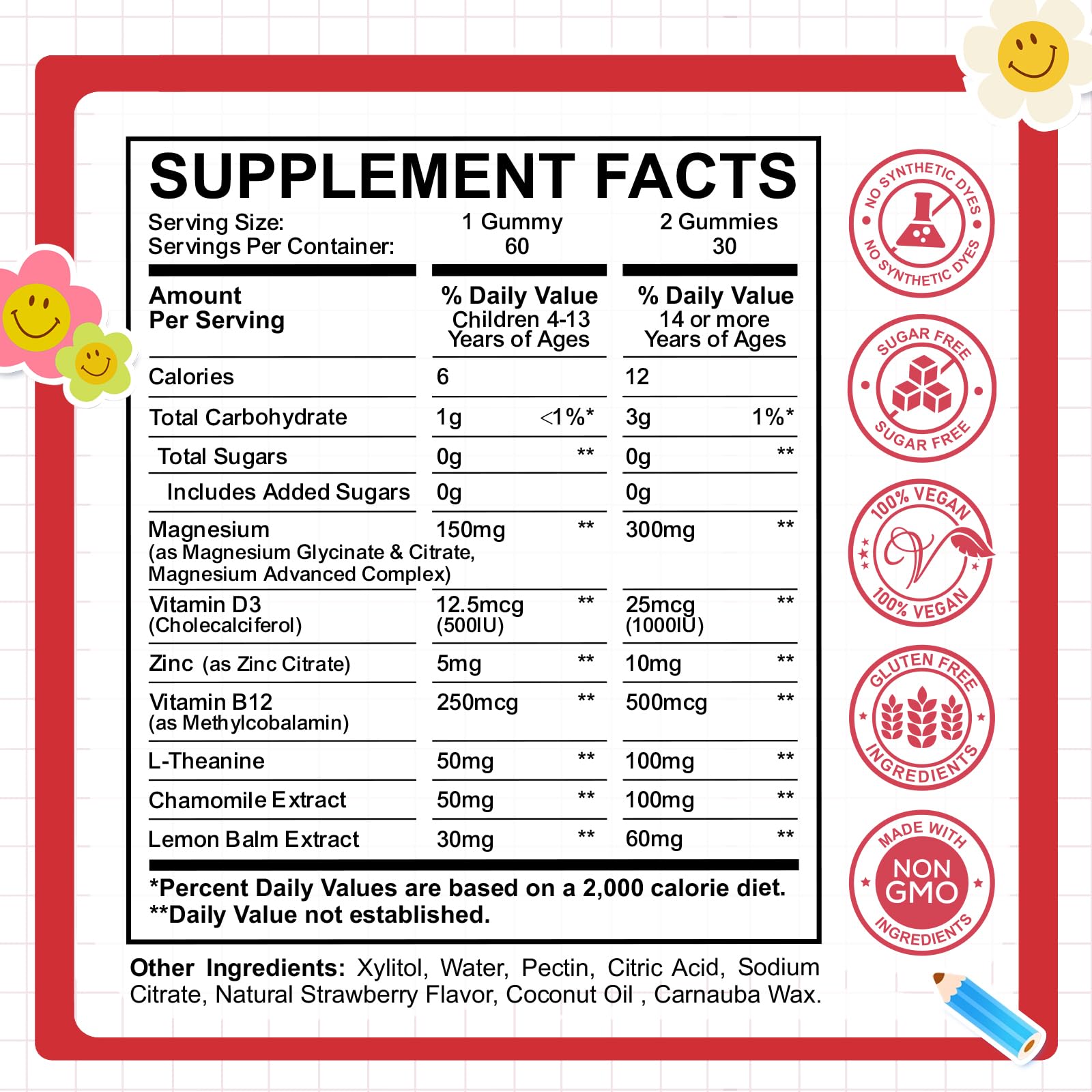magnesium gummies with zinc benefits