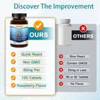 Magnesium hydrogen tablets for hydration