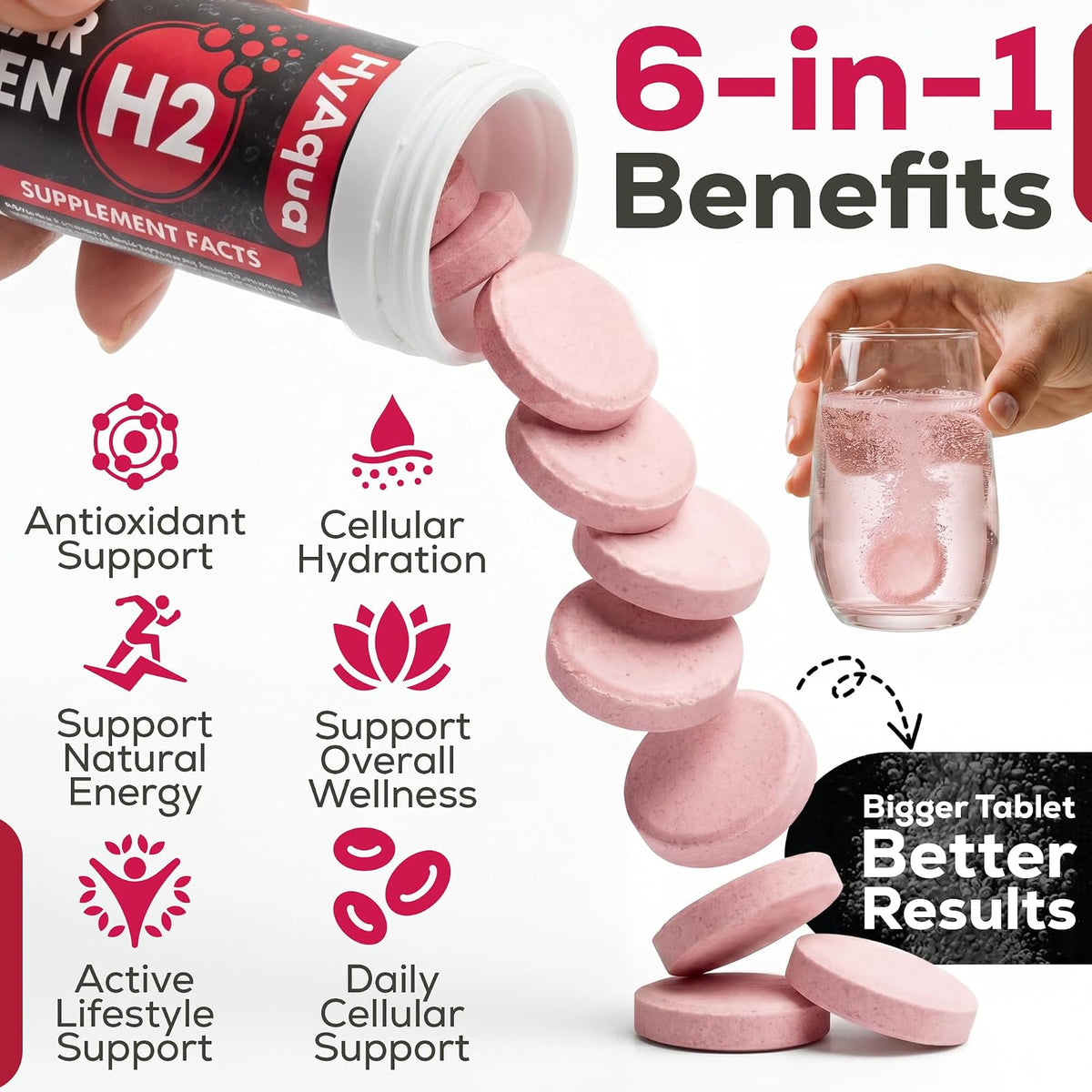 Magnesium infused hydrogen tablets