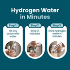 Magnesium infused hydrogen water