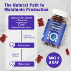 magnesium infused sleep gummies