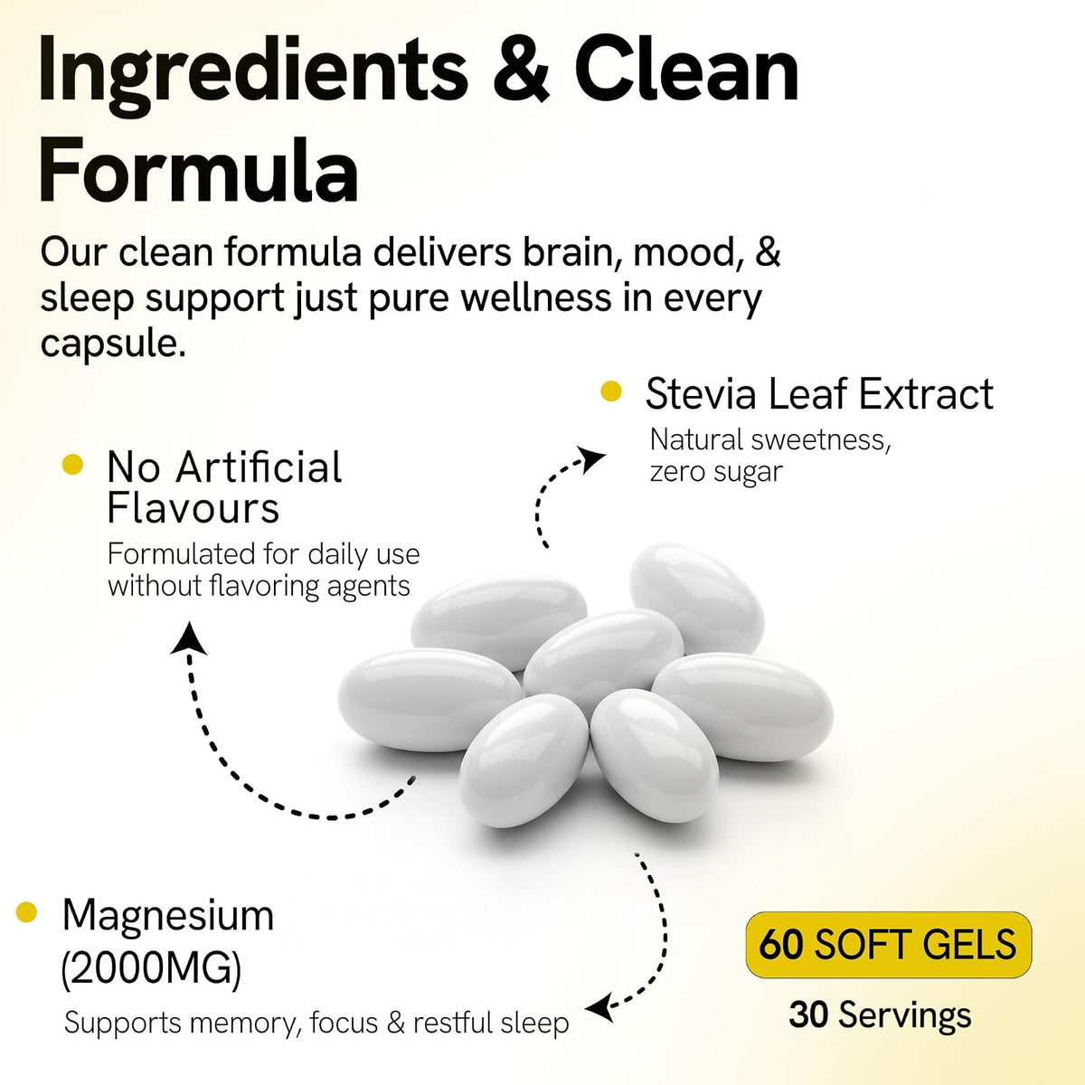 magnesium l-threonate cognitive support