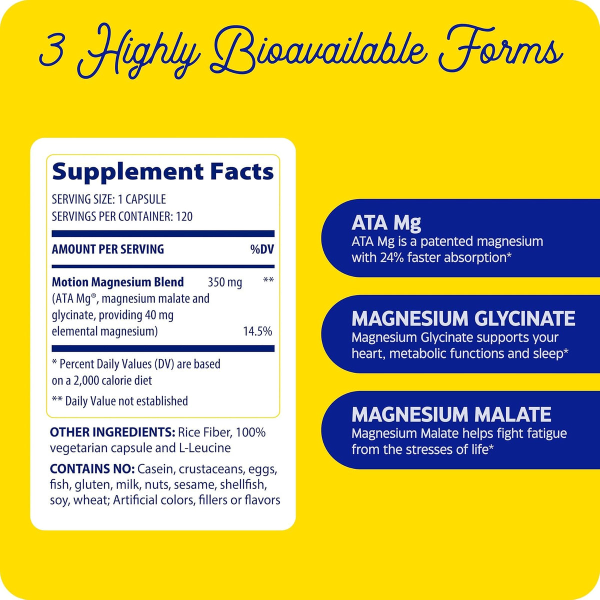 magnesium l-threonate cognitive support