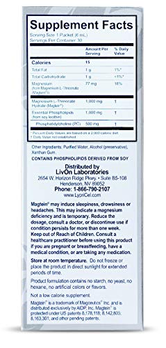Magnesium L-Threonate for better absorption