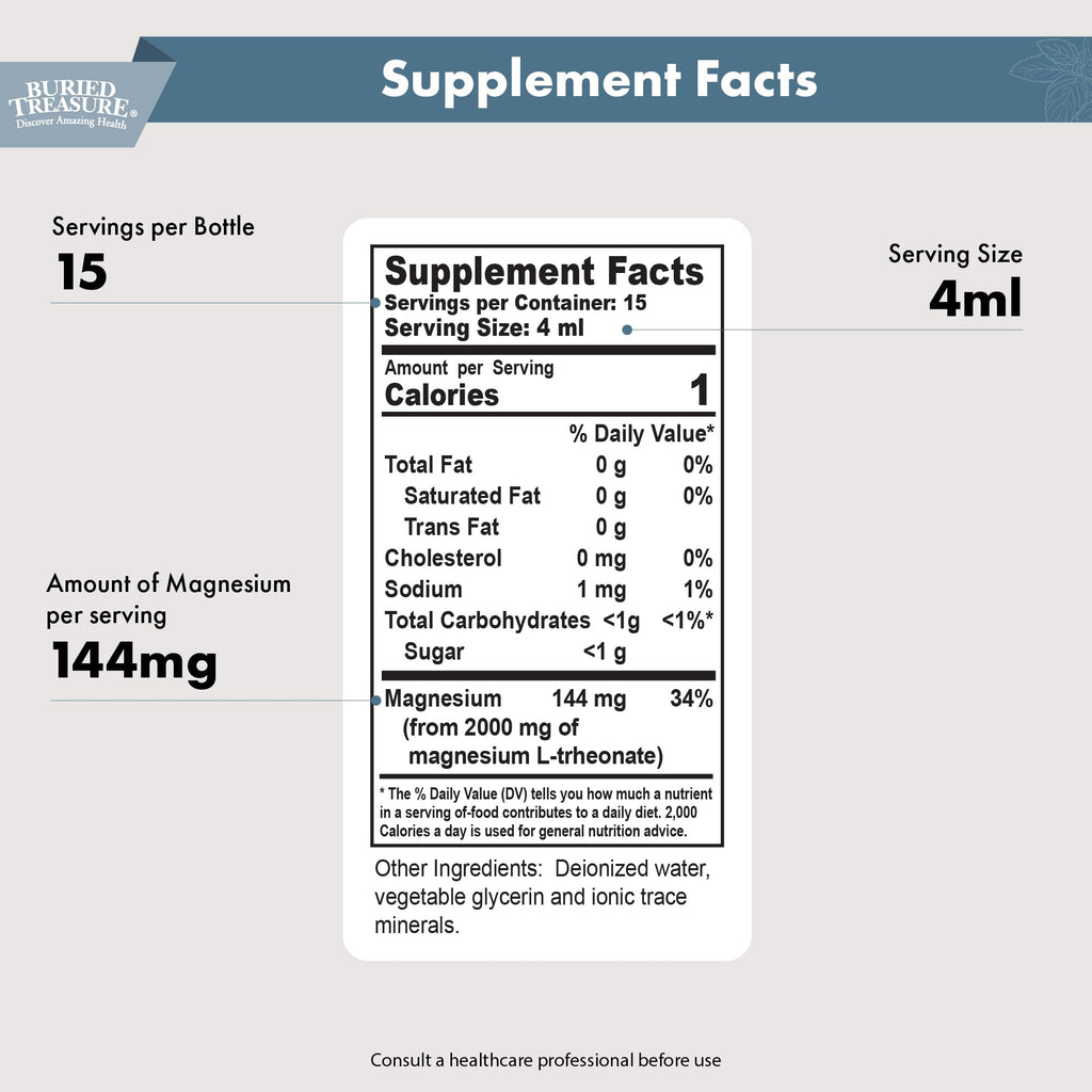 magnesium L-Threonate for better sleep
