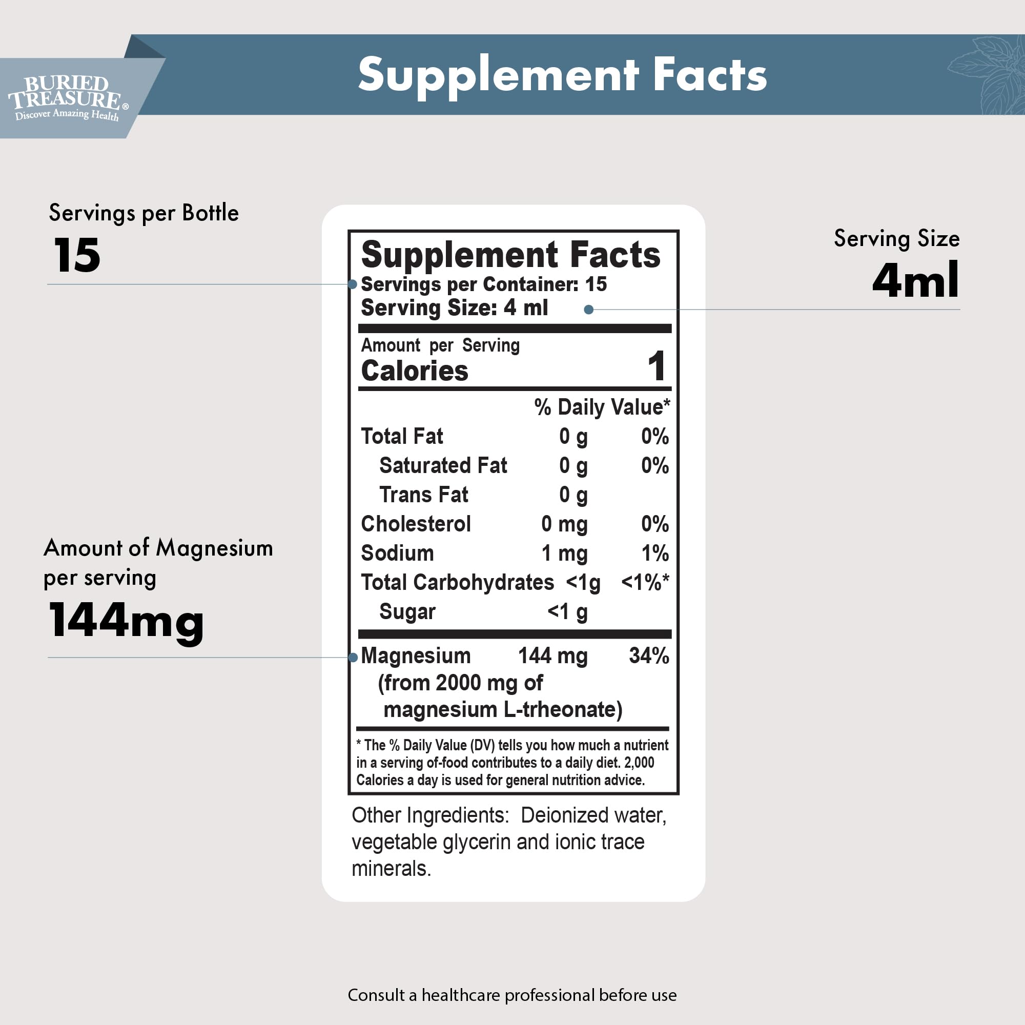 magnesium L-Threonate for better sleep