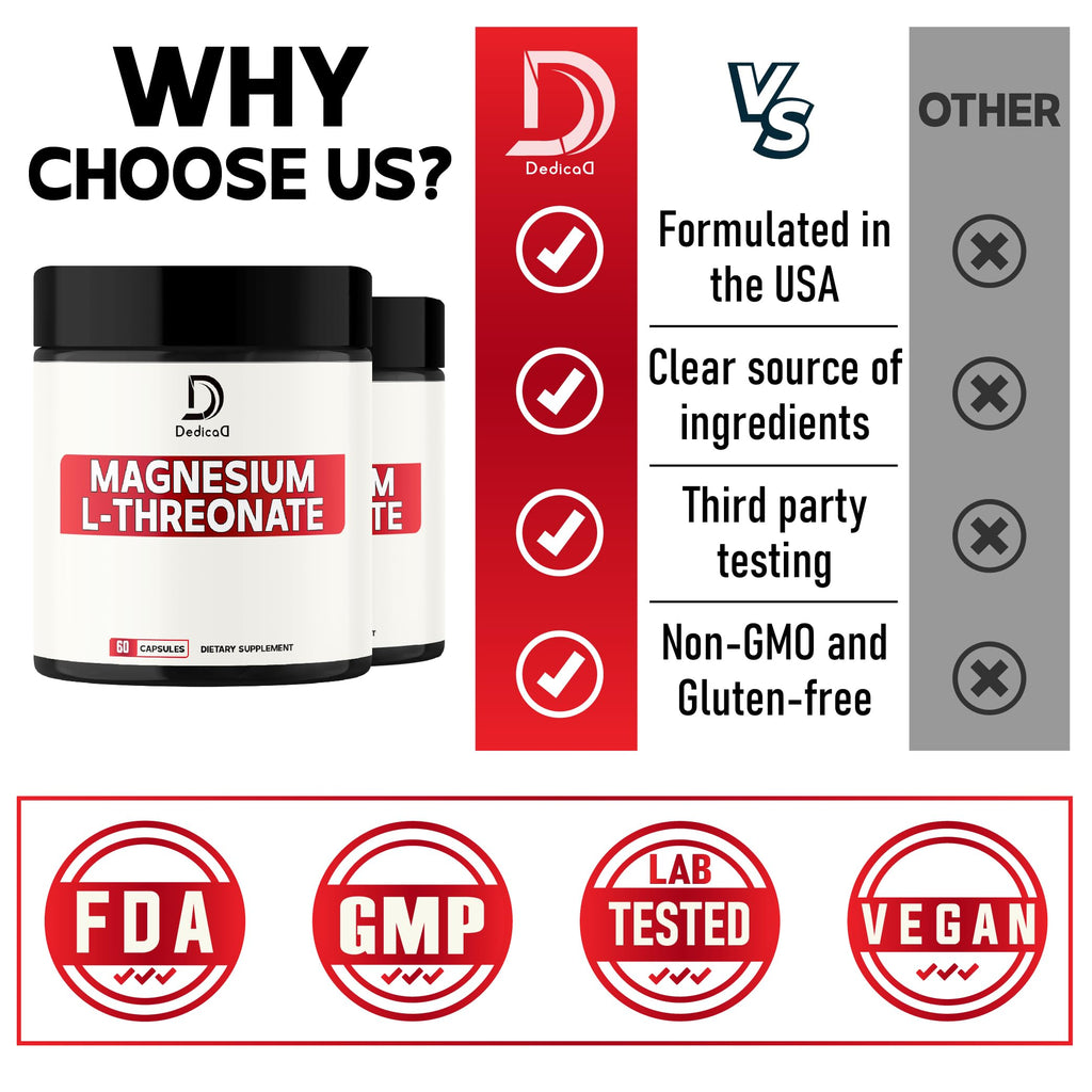 magnesium L-Threonate for brain function