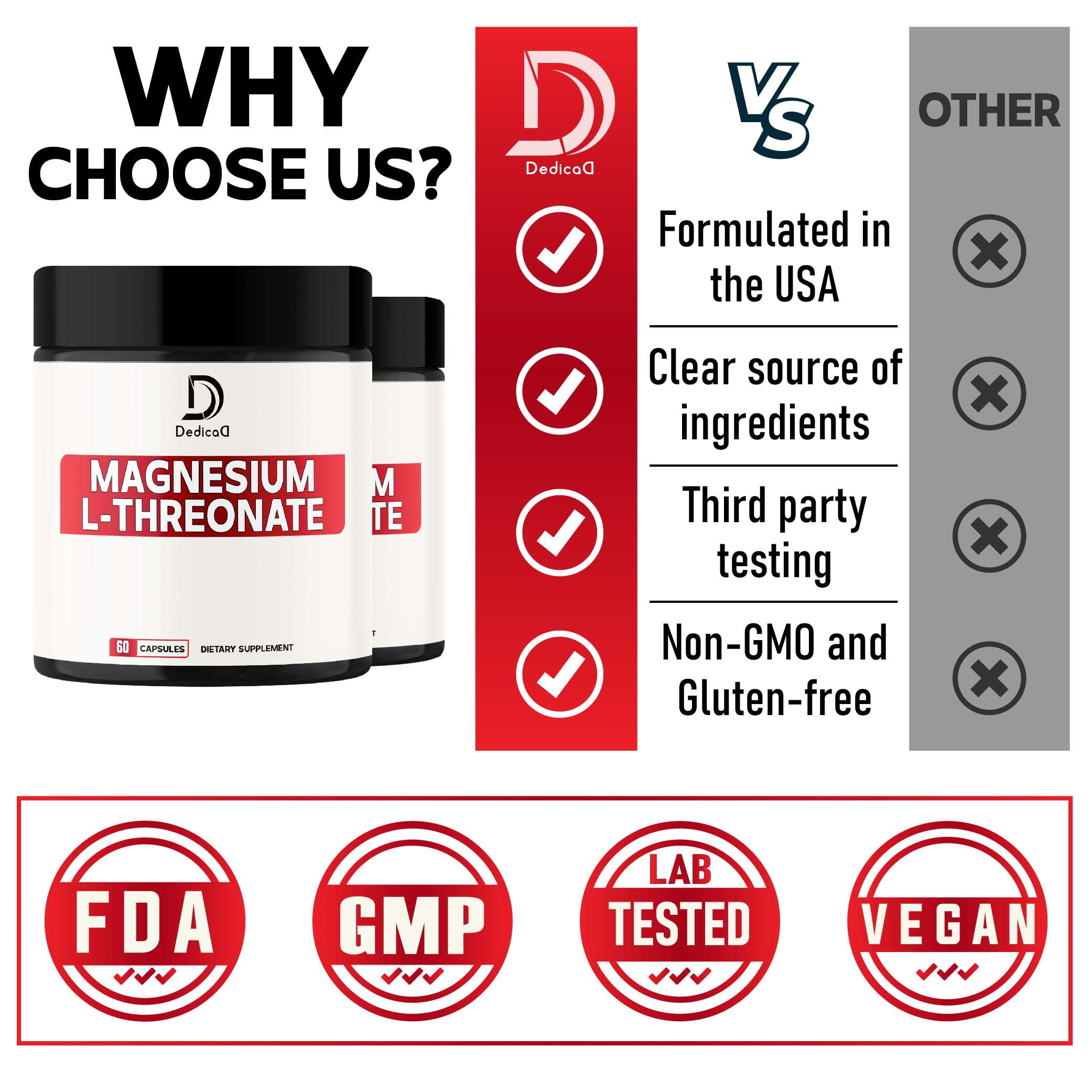 magnesium L-Threonate for brain function