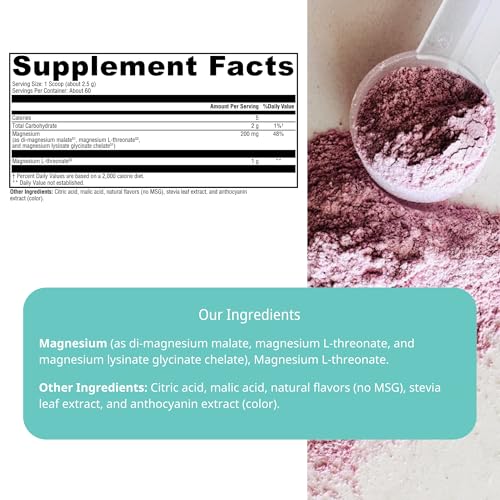 Magnesium L-Threonate for brain health