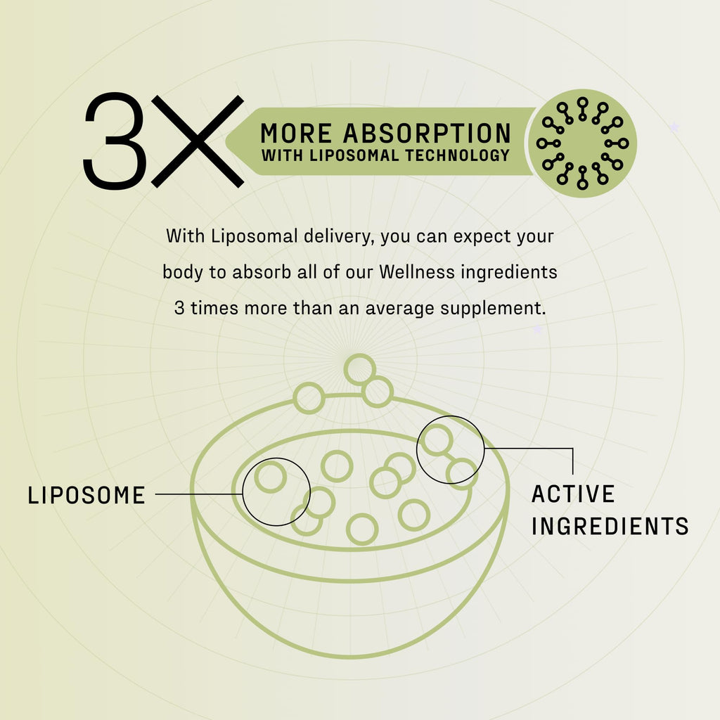 magnesium L-Threonate for brain health