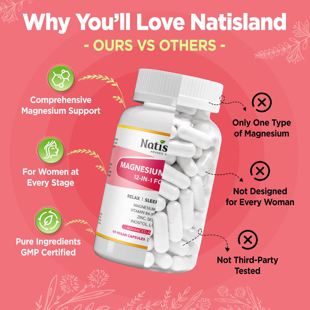 magnesium l-threonate for cognitive function