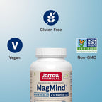 magnesium l-threonate for cognitive function