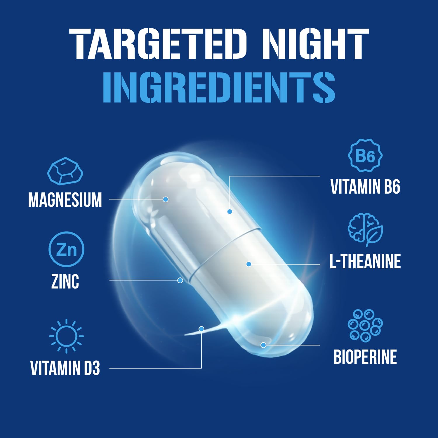 magnesium l-threonate for cognitive function