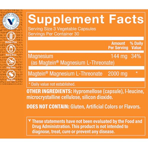 Magnesium L-Threonate for cognitive function