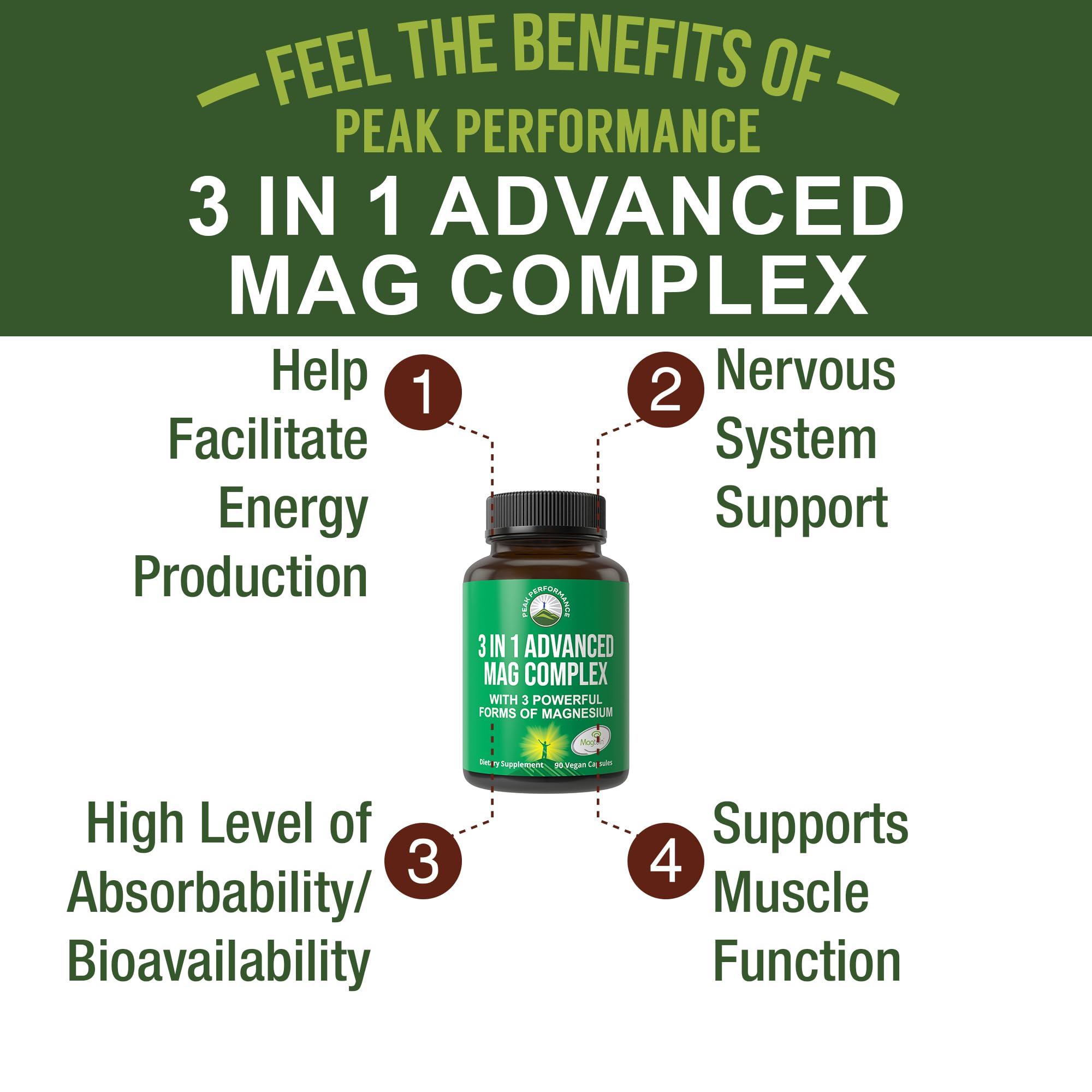 magnesium L-Threonate for cognitive health
