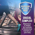 magnesium l-threonate for cognitive health