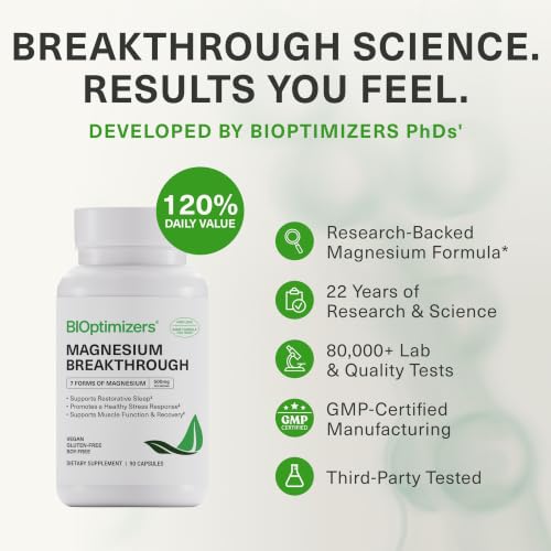 magnesium l-threonate for cognitive health