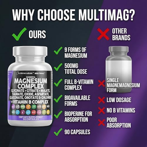 magnesium l-threonate for cognitive health