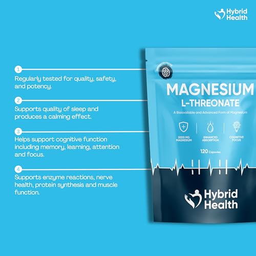 Magnesium L-Threonate for cognitive support