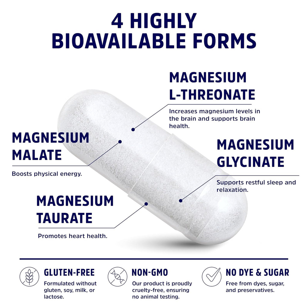 magnesium l-threonate for cognitive support