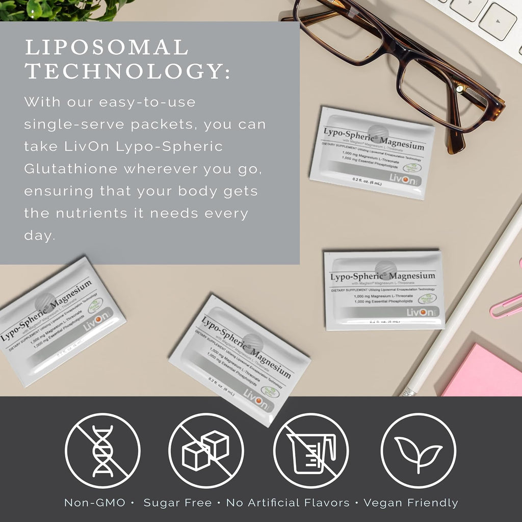 magnesium l-threonate for cognitive support