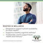 Magnesium L-Threonate for cognitive support