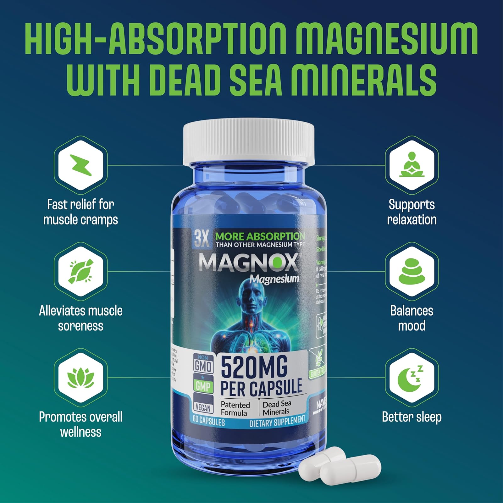 Magnesium l-threonate for cognitive support