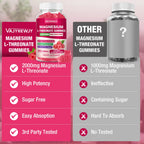 Magnesium L-Threonate for cognitive support