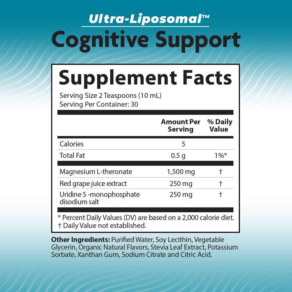 Magnesium L-Threonate for improved memory