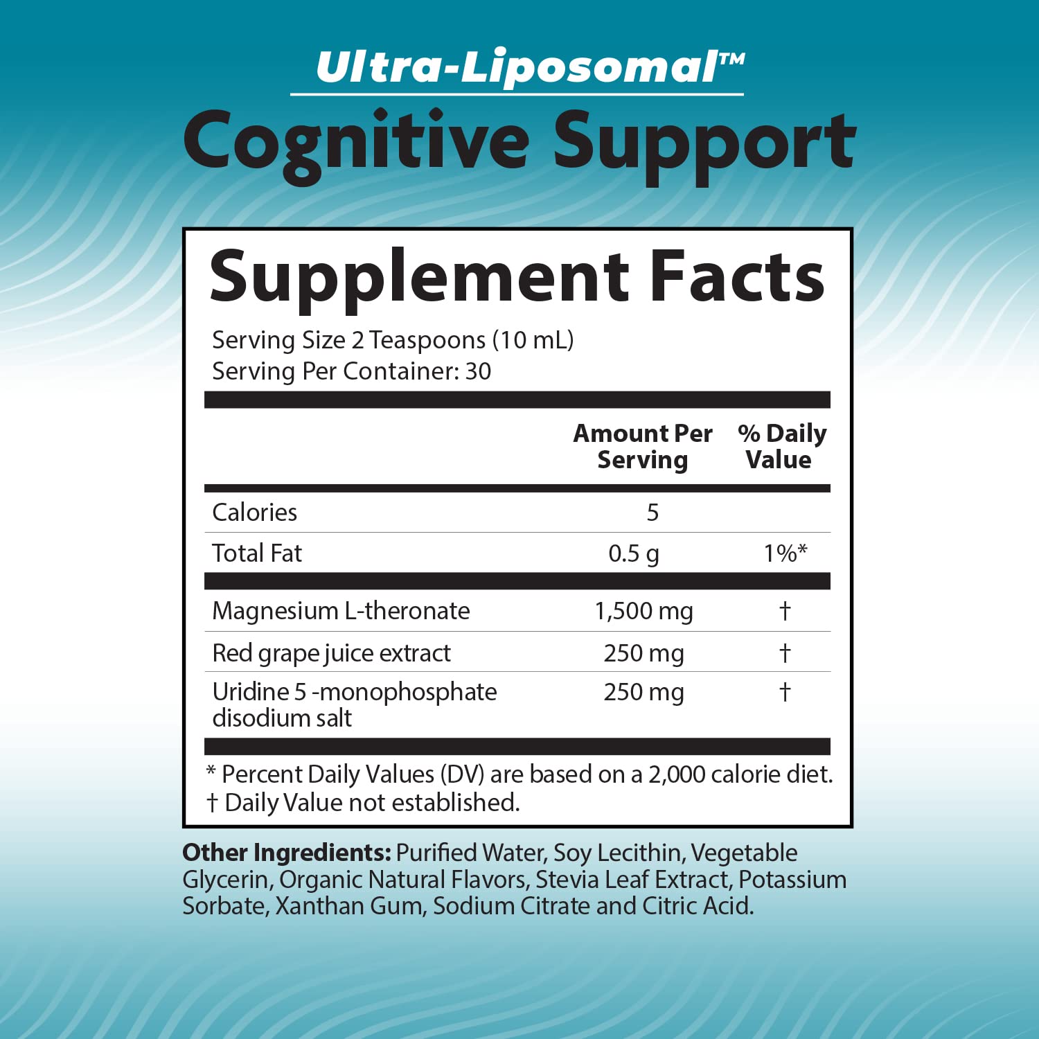 Magnesium L-Threonate for improved memory