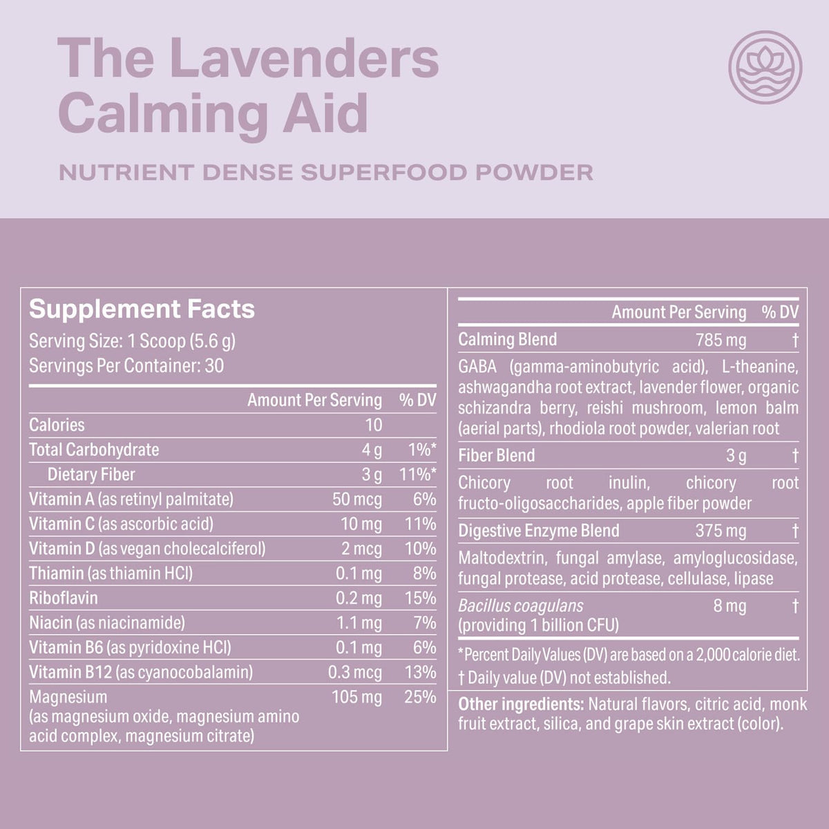 Magnesium l-threonate for improved mood