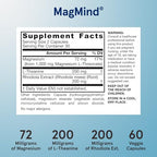 magnesium L-threonate for improved sleep quality