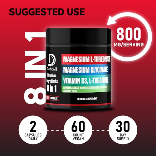 Magnesium L-Threonate for mental clarity