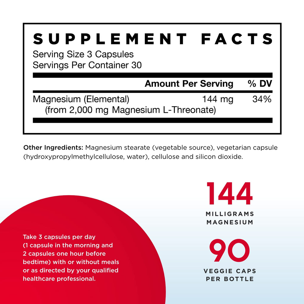 Magnesium L-Threonate for mental clarity