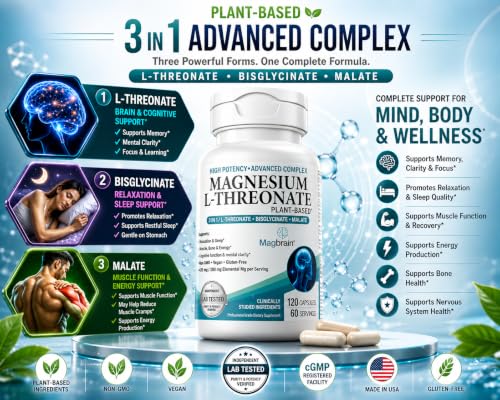 Magnesium L-Threonate for muscle recovery
