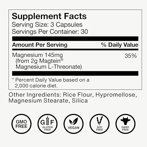 Magnesium L-threonate for optimal brain health