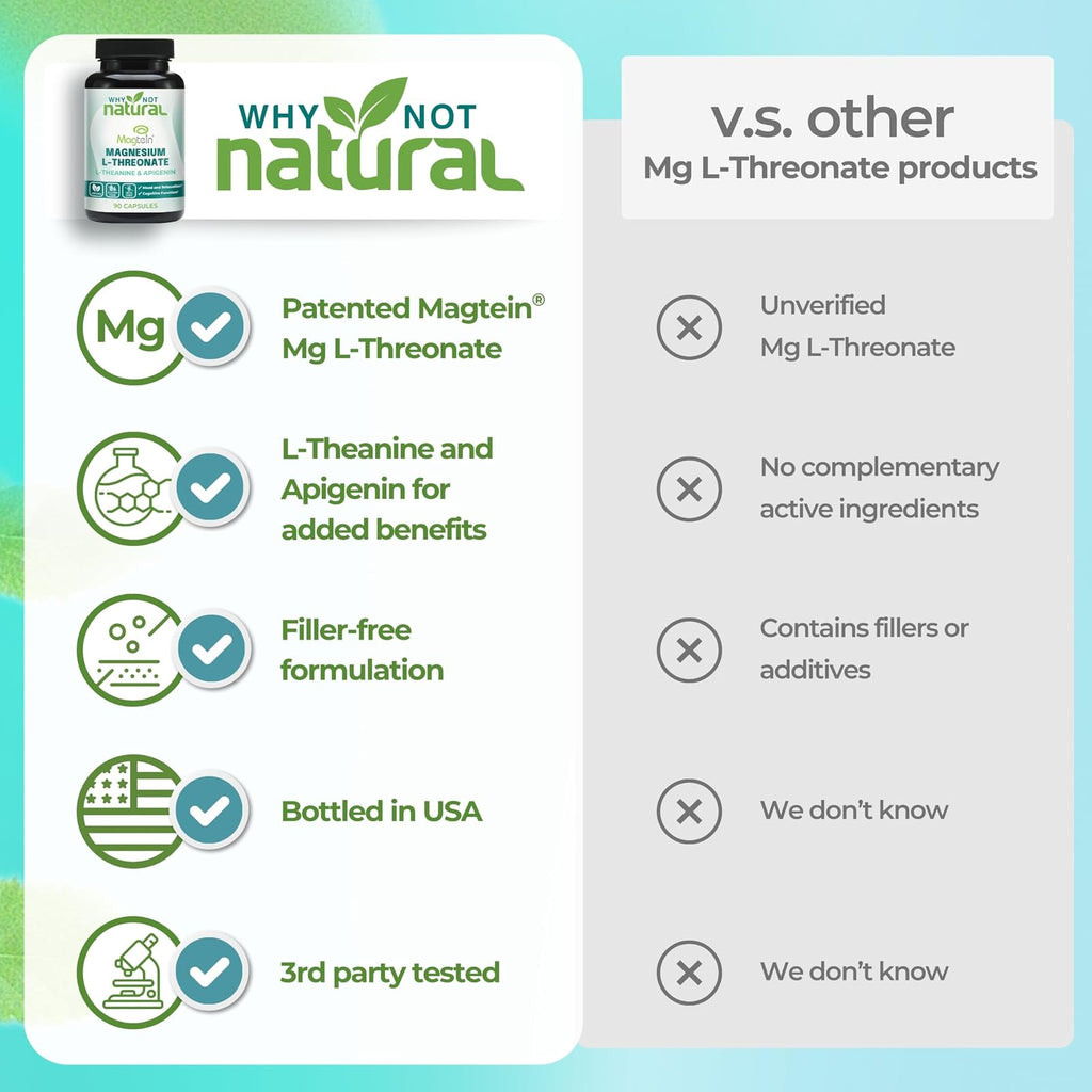 Magnesium L-Threonate for relaxation